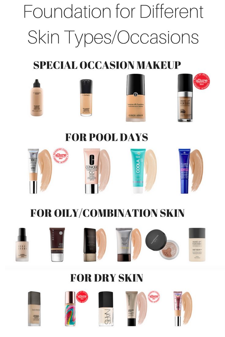 Why I Wear Different Foundations : Simply Stine