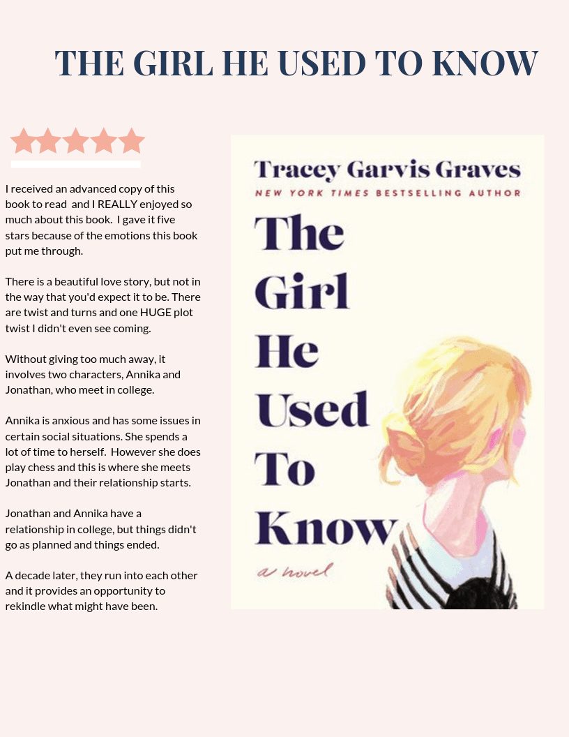 Simply Loved: My February Book Recommendations | Simply Stine